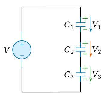 ELECTRIC CIRCUIT | NUEL